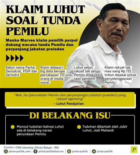 Klaim Luhut Soal Tunda Pemilu