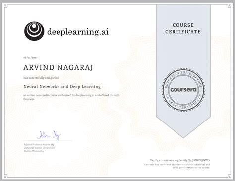 thoughts after taking the deeplearning ai courses
