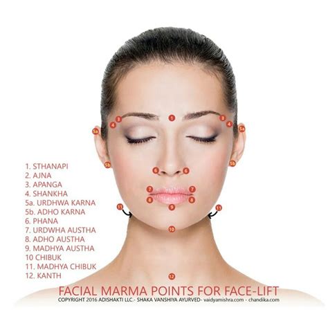 Pin By Rits On Acupressure Miracle Facial Pressure Points Massage