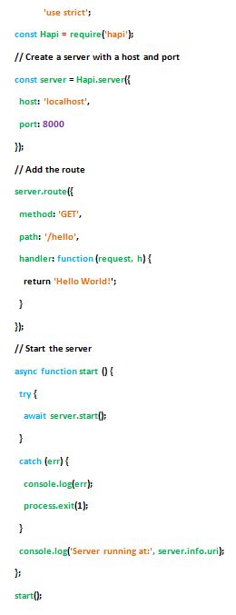 hapi vs express 2021 best node js framework comparison