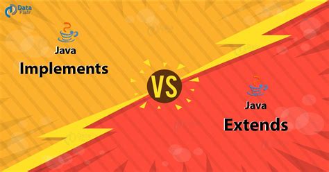 java extends vs implements with example program dataflair
