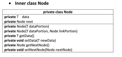 solved using stacks linkedstack arraystack data structure