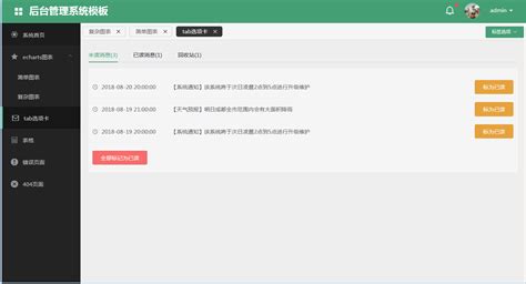 vue2 elementui admin 利用vue全家桶和elementui，完成一个pc端的后台管理系统