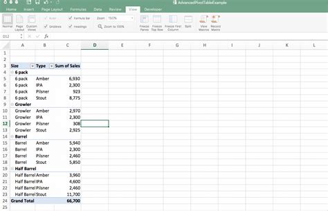 6 advanced pivot table techniques you should know in 2020