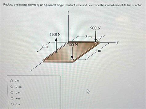 Solved Replace The Loading Shown By An Equivalent Single Resultant