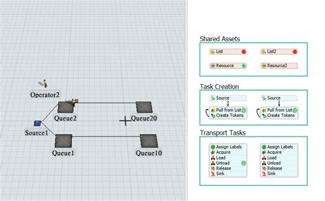 2 process flow question flexsim community
