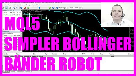 mql5 tutorial deutsch simple bollinger bänder robot youtube