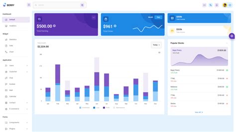 best 15 open source reactjs admin templates 2023💥 dev community 👩‍💻👨‍💻