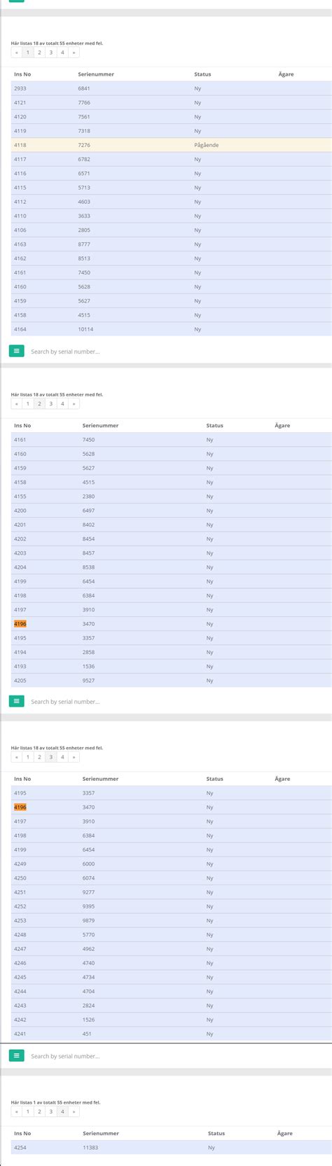 laravel pagination showing duplicate and replacing random row stack
