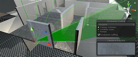 camera still rendering everything even when using occlusion culling