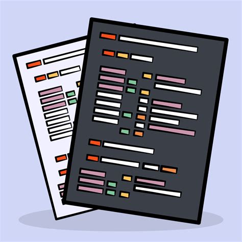 kotlin cheat sheet and quick reference iyar