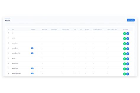seo manager ui for metadata management made with laravel