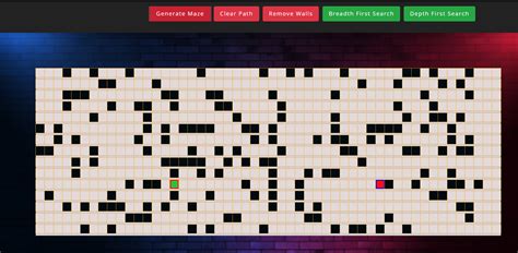 github aaryan 47 algo visualizer visualize various sorting and path