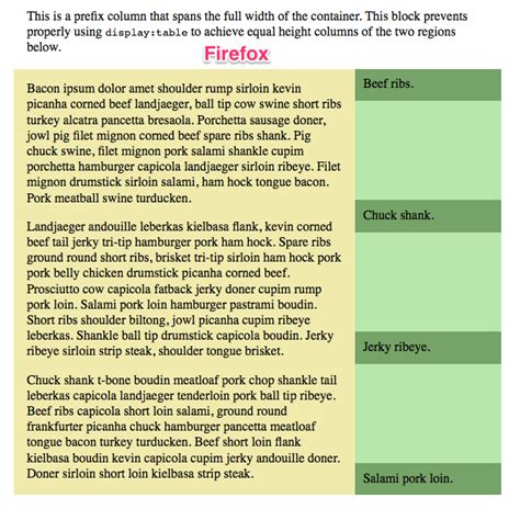 html nested flexbox equal height columns broken in