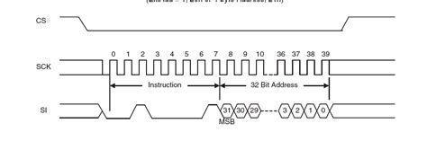 waveform detection and analysis opencv qanda forum