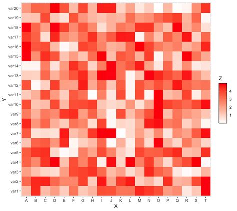 r draw a box around the legend graphic in ggplot