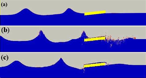 openfoam snapshots of the interaction of surface waves with makaha