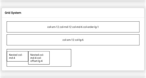 bs flutter 0 3 18 flutter package