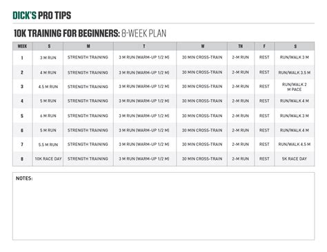 10k training plans for all runners protips by dick s