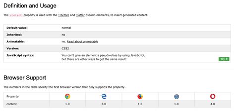 html legitimate to put unicode in css content stack overflow