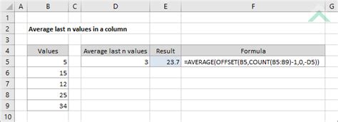 average last n values in a column using excel and vba exceldome