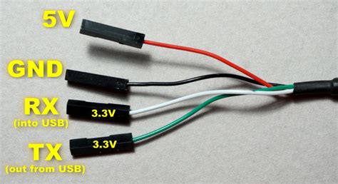 using a console cable to troubleshoot raspberry pi zero