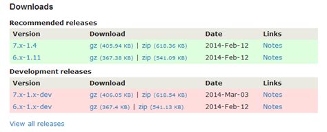 how to install modules in drupal drupal tutorial fastcomet