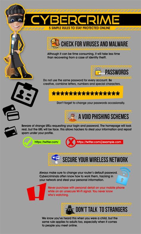 Cyber Security Posters St Louis Dad