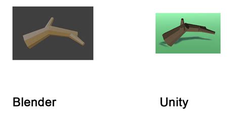 blender files in unity import problem r unity3d