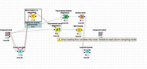 error loading the flow variable unable to read column sampling mode