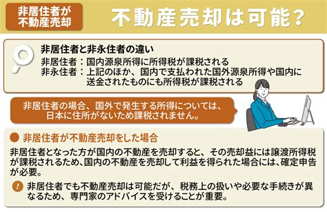 不動産売却は非居住者でも可能？不動産売却の流れや税金について解説！｜朝霞市の不動産売却｜ワイケイホーム株式会社
