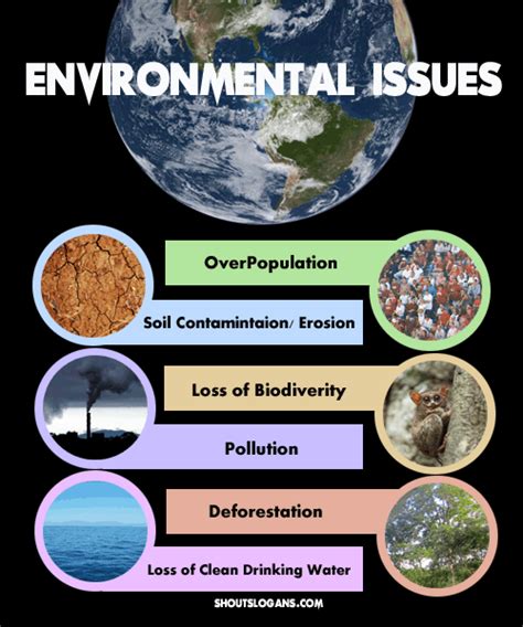 100 Best Environmental Slogans Posters And Quotes