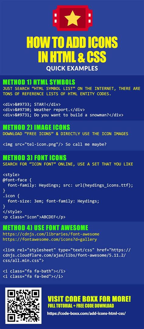 how to add icons in html and css tutorial beginner css