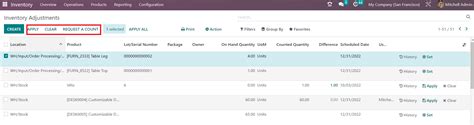 Inventory Adjustment In Odoo 16 Inventory Odoo V16 Enterprise Edition