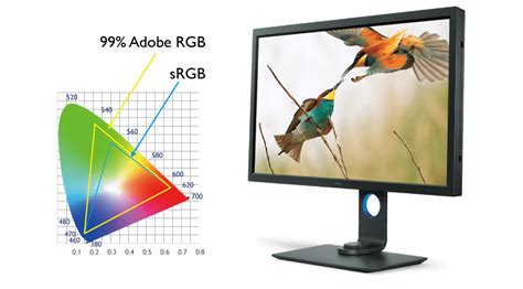 sw320 photo editing 4k hdr monitor 10 bit adobe rgb ips aqcolor