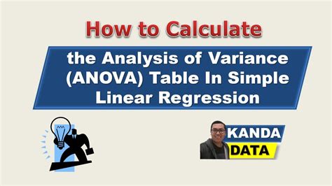 How To Calculate The Analysis Of Variance Anova Table In Simple