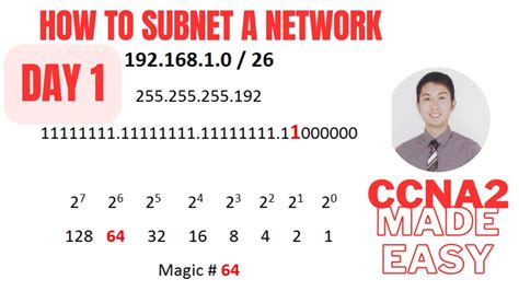 Subnetting Made Simple Easy Steps For Beginners In Ccna 2 Day 1 Youtube