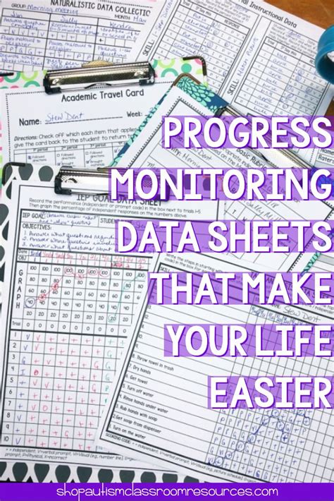 Progress Monitoring Data Data Collection Special Education Special
