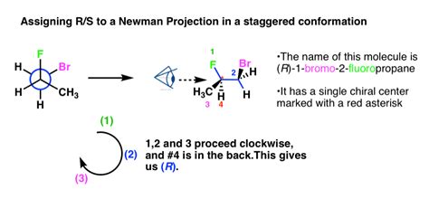 R And S Configurations Of Newman Projections Conversion To Line