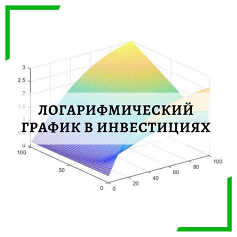 Как построить график в логарифмических координатах