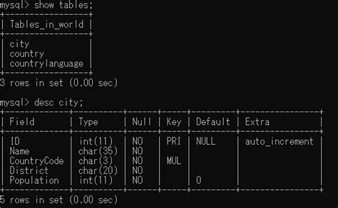 how to use command line to do with mysql