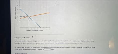 solved 6 the graphs tool using aplia graphs some questions