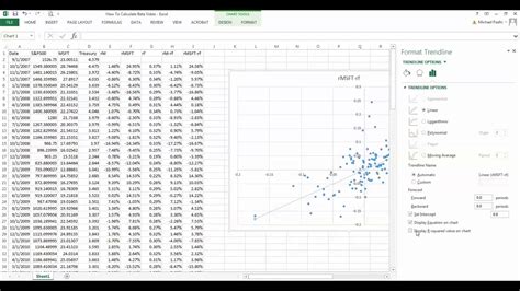 how to calculate beta part 2 in excel youtube