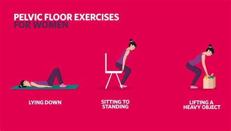 A Step By Step Guide To Pelvic Floor Exercises Hcf