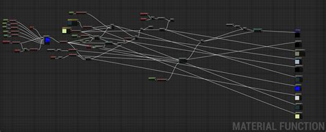 seascape shadertoy shader in ue4 unreal engine forums