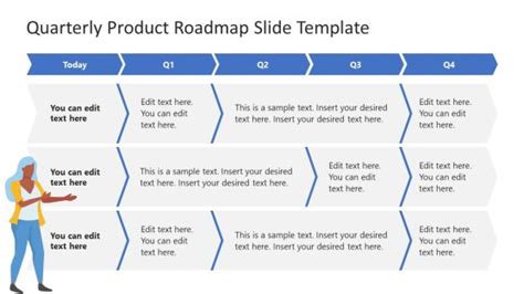 55 Editable Roadmap Powerpoint Templates And Slides For Presentations
