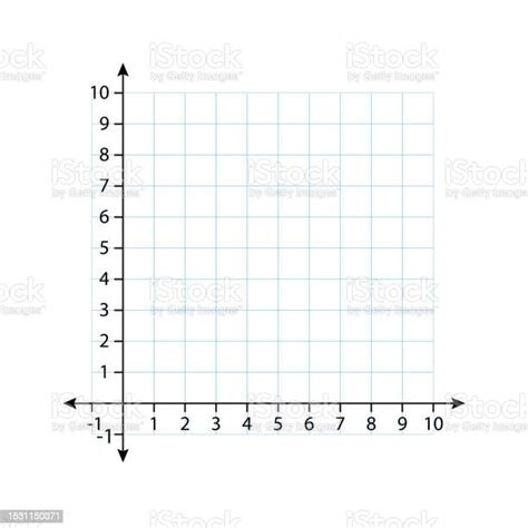 Blank Cartesian Coordinate System In Two Dimensions Rectangular