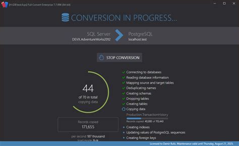 overview introduction full convert