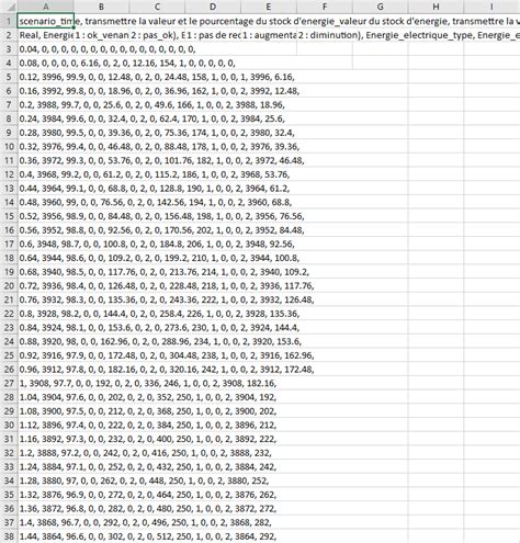 tracing sim4sys documentation