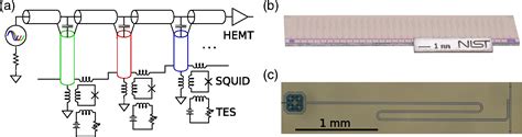 Microwave Squid Multiplexing For The Lynx X Ray Microcalorimeter